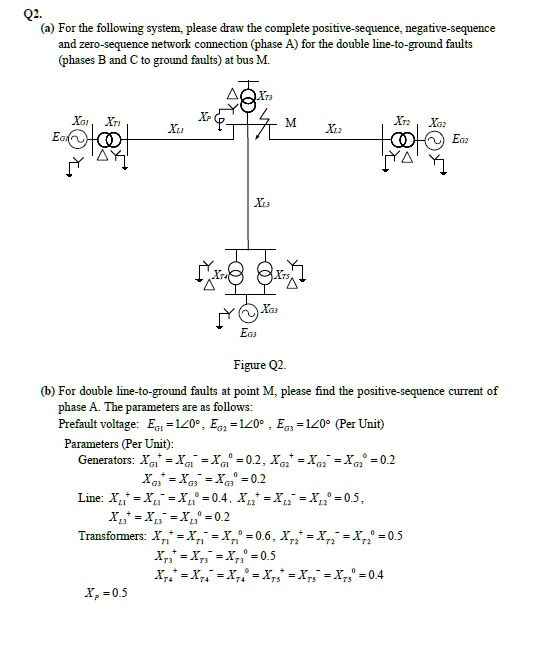 SOLVED: Q2. (a) For the following system, please draw the complete ...