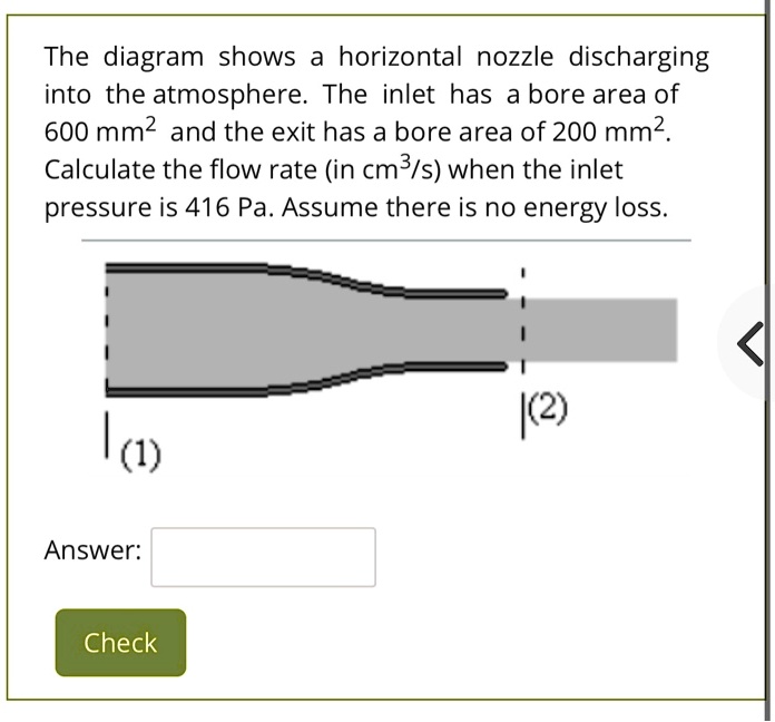 SOLVED: The diagram shows horizontal nozzle discharging into the ...