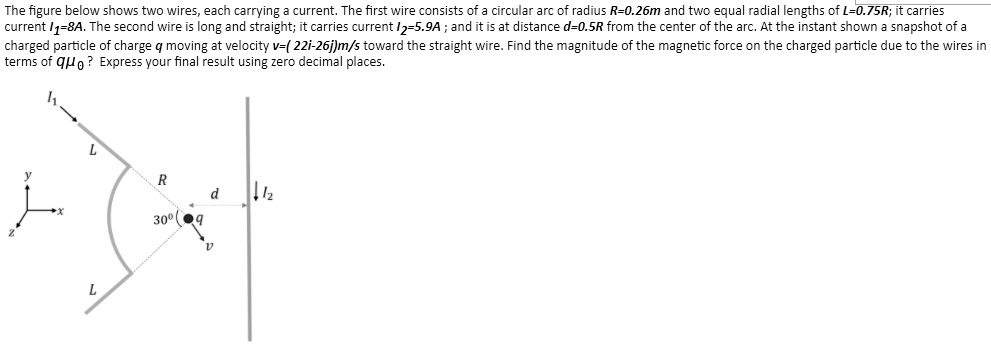 SOLVED: The figure below shows two wires, each carrying current; The ...
