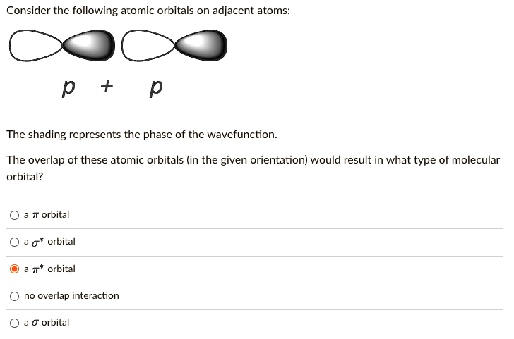 Solved Consider The Following Atomic Orbitals On Adjacent Atoms P P 9302