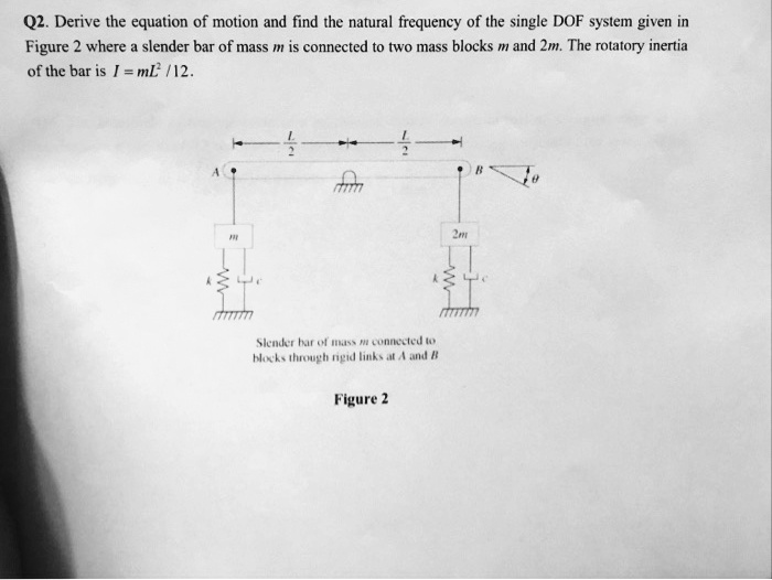 SOLVED: Q2. Derive the equation of motion and find the natural ...