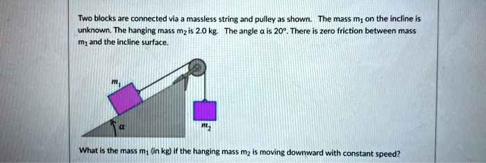 two blocks are connected via massless string and pulley shown the mass mi on the incline is ...