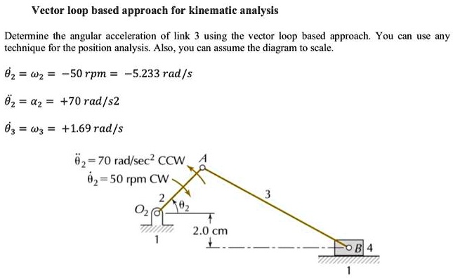 SOLVED: Vector loop-based approach for kinematic analysis Determine the angular acceleration of ...