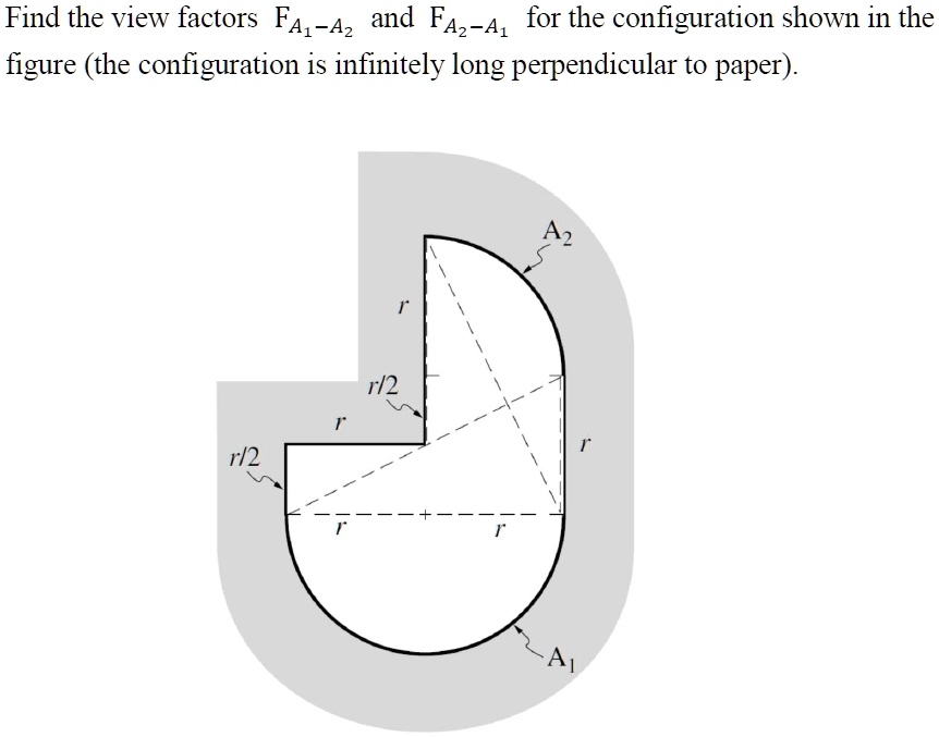 SOLVED: Find the view factors FA-Az and FAz-Ai for the configuration ...