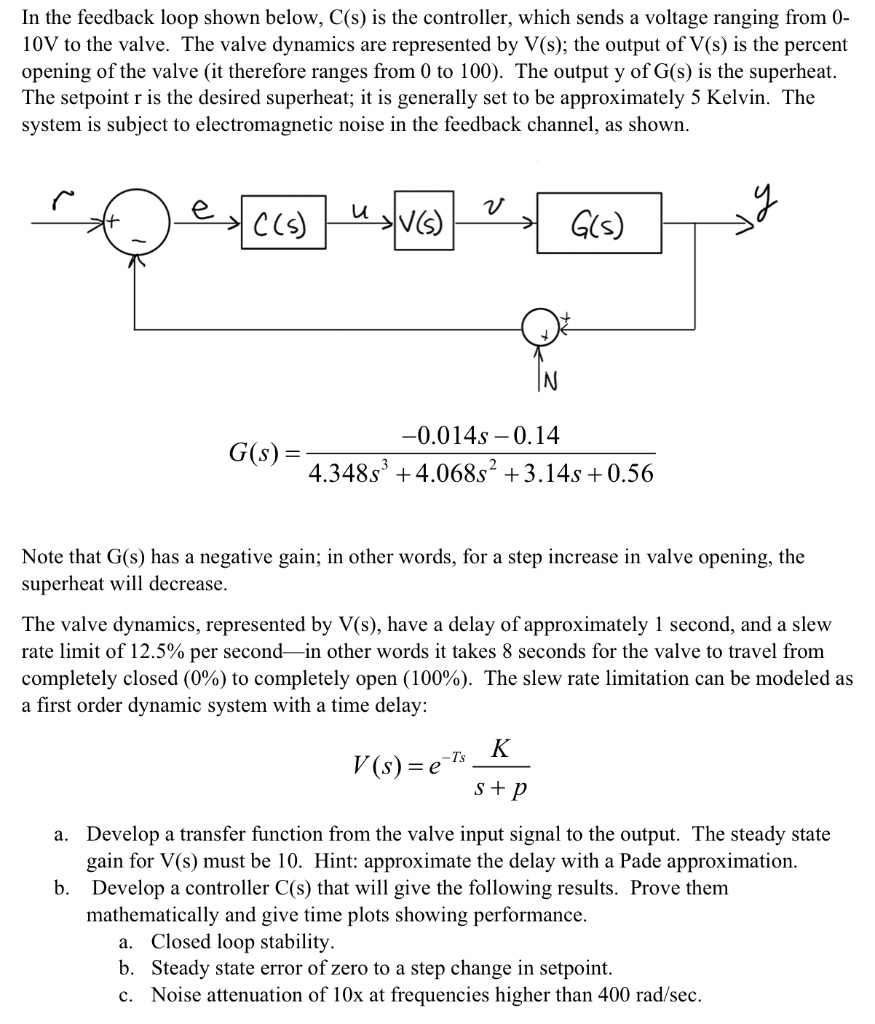 SOLVED: In the feedback loop shown below, C(s) is the controller, which sends a voltage ranging ...