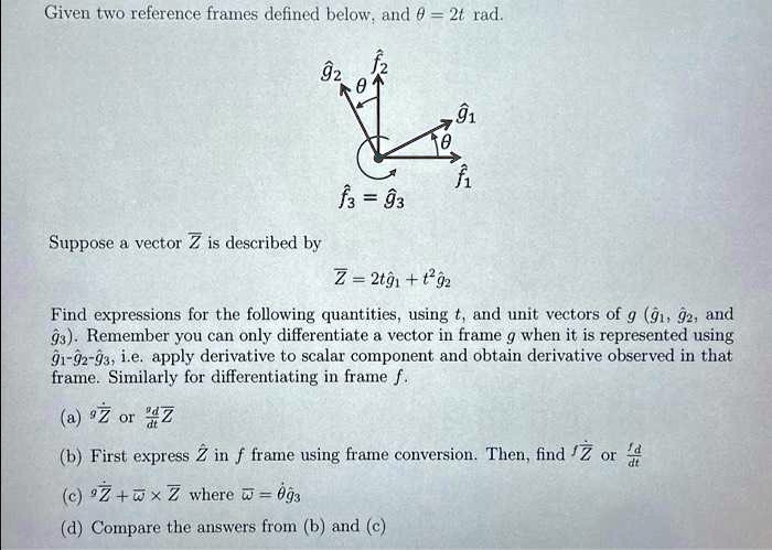 SOLVED: Texts: Given two reference frames defined below, and θ = 2t rad. 92 91 f f3=g3 Suppose a ...