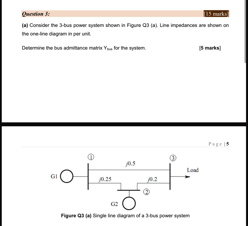question 3 15 marks a consider the 3 bus power system shown in figure q3 a line impedances are ...