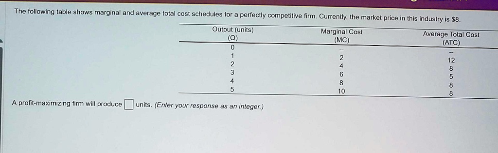 SOLVED: The following table shows marginal and average total cost schedules for a perfectly ...