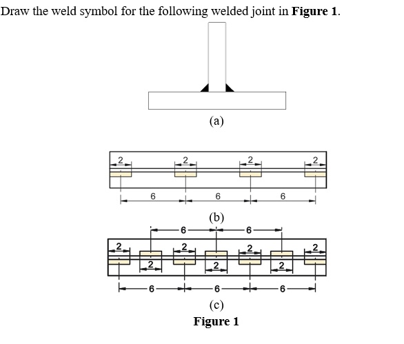 SOLVED: Draw the weld symbol for the following welded joint in Figure 1 ...