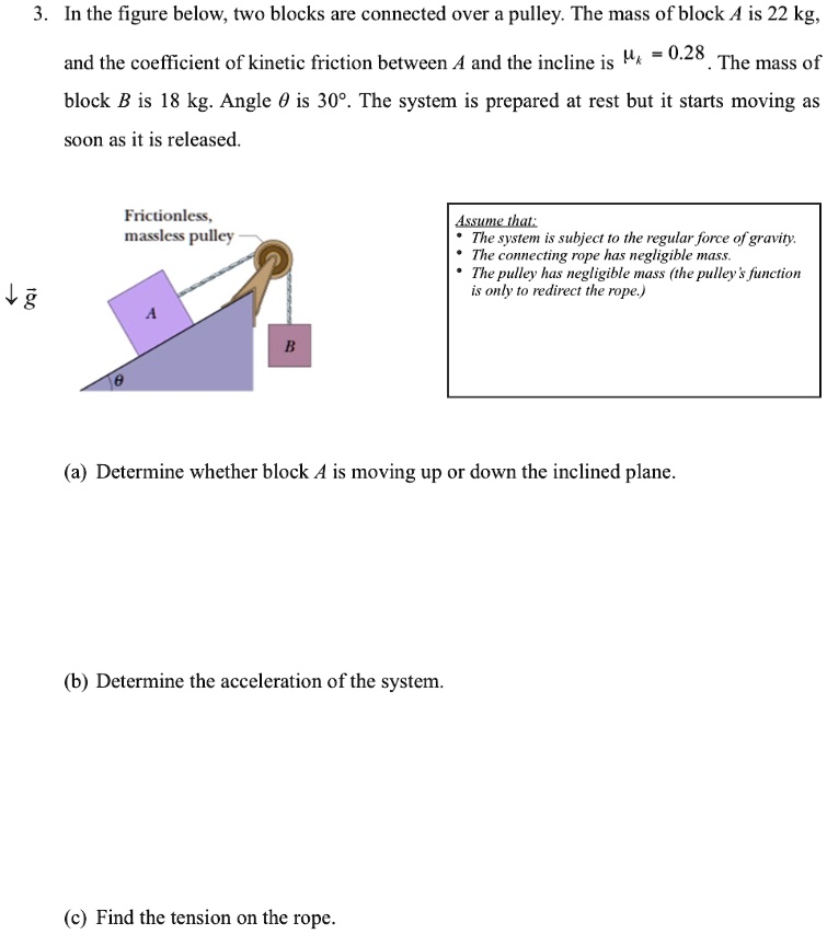 In the figure below, two blocks are connected over a pulley: The mass ...
