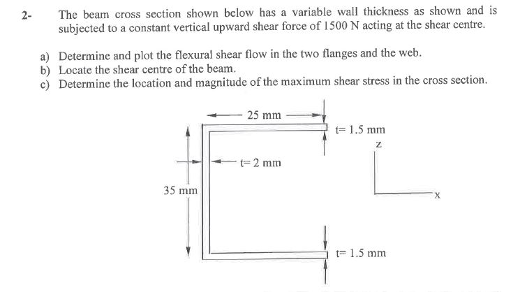 2- The beam cross section shown below has a variable wall thickness as shown and is subjected to ...