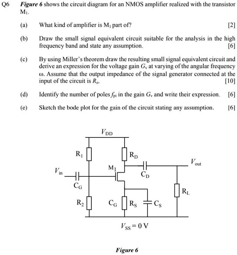 SOLVED: Figure 6 shows the circuit diagram for an NMOS amplifier realized with the transistor M1 ...
