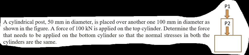 A cylindrical post, 50 mm in diameter, is placed over another one 100 ...