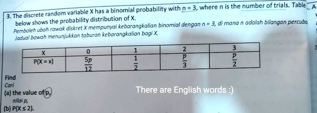 SOLVED: Random variable X has a binomial probability with n = 3, where n is the number of trials ...