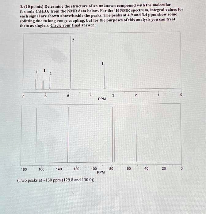 3. (10 points) Determine the structure of an unknown compound with the molecular formula C6H6O2 ...