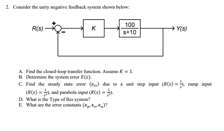 SOLVED: Consider the unity negative feedback system shown below: 100s + 10 K > Y(s) A. Find the ...
