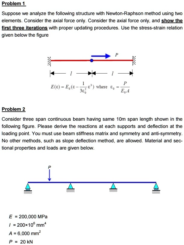 Problem 1 Suppose we analyze the following structure with Newton ...