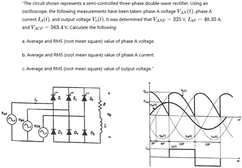 "The circuit shown represents a semi-controlled three-phase double-wave rectifier. Using an ...