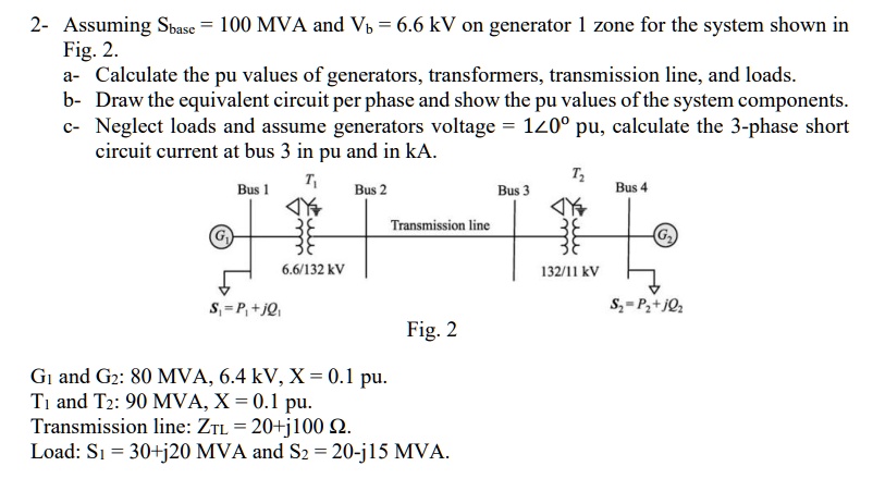 SOLVED: 2- Assuming Sbase 100 MVA and Vbase 6.6 kV on generator zone for the system shown in Fig ...