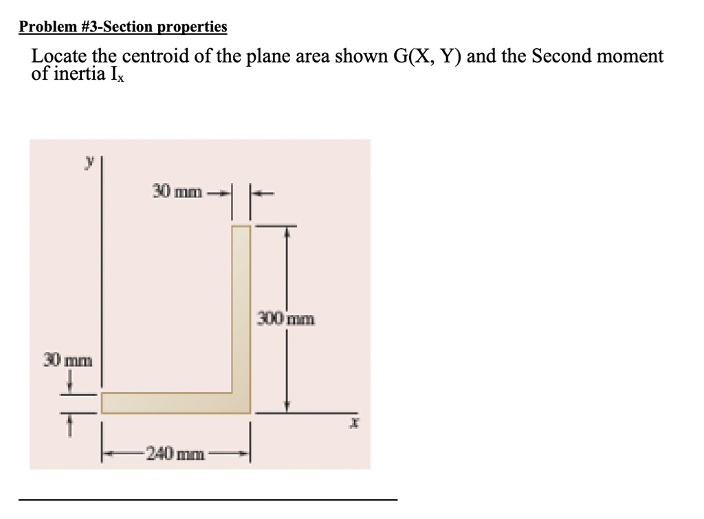 problem 3 section properties locate the centroid of the plane area ...