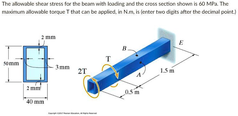 SOLVED: The allowable shear stress for the beam with loading and the ...