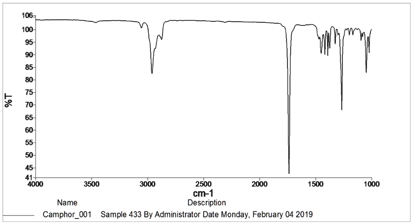 Benzophenone Oxime Ir