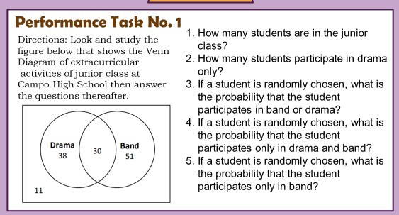 performance task no 1 directions look and study the figure below that ...