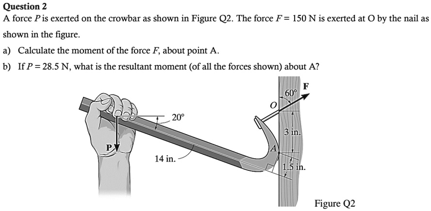Question 2 A force P is exerted on the crowbar as shown in Figure Q2 ...