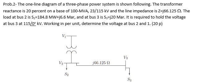 SOLVED: Prob.2- The one-line diagram of a three-phase power system is ... SOLVED: Prob.2- The one-line diagram of a three-phase power system is ...