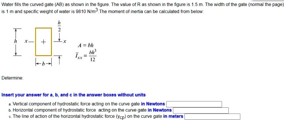 SOLVED: Water fills the curved gate(ABas shown in the figure.The value ...