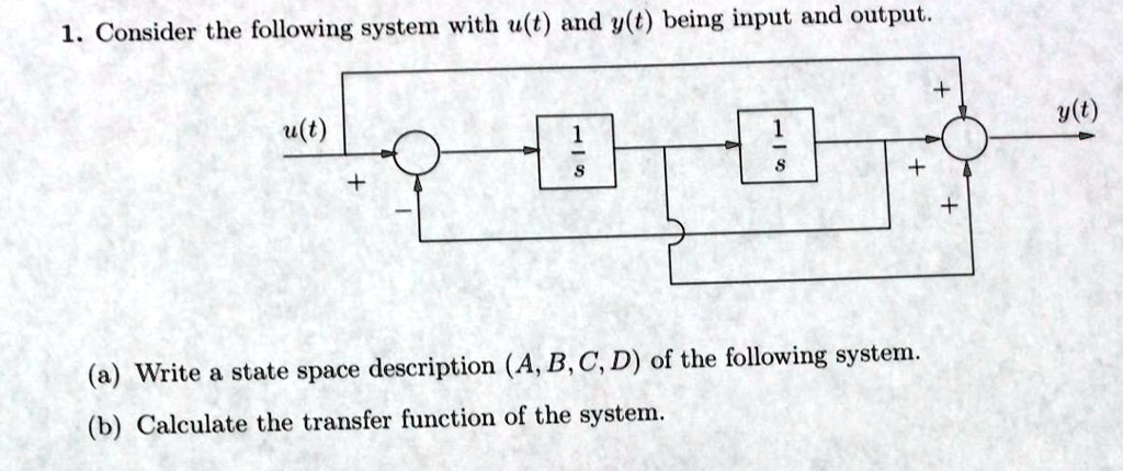 1. Consider the following system with u(t) and y(t) being input and output. + y(t) u(t) (1)/(s ...