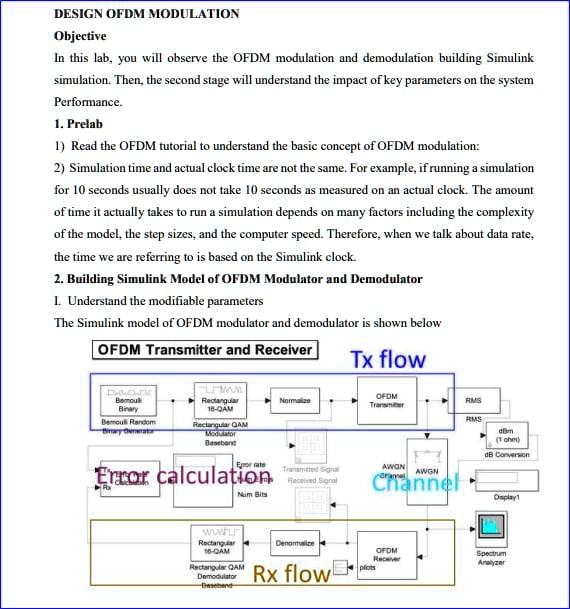 SOLVED: DESIGN OFDM MODULATION Objective: In this lab, you will observe the OFDM modulation and ...
