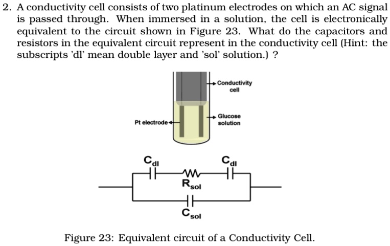 2. A conductivity cell consists of two platinum electrodes on which an ...