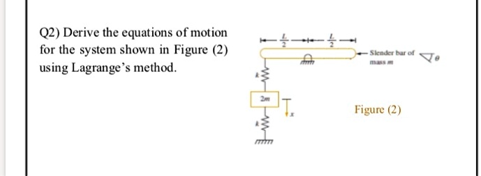 Q2) Derive the equations of motion for the system shown in Figure (2) using Lagrange's method.
