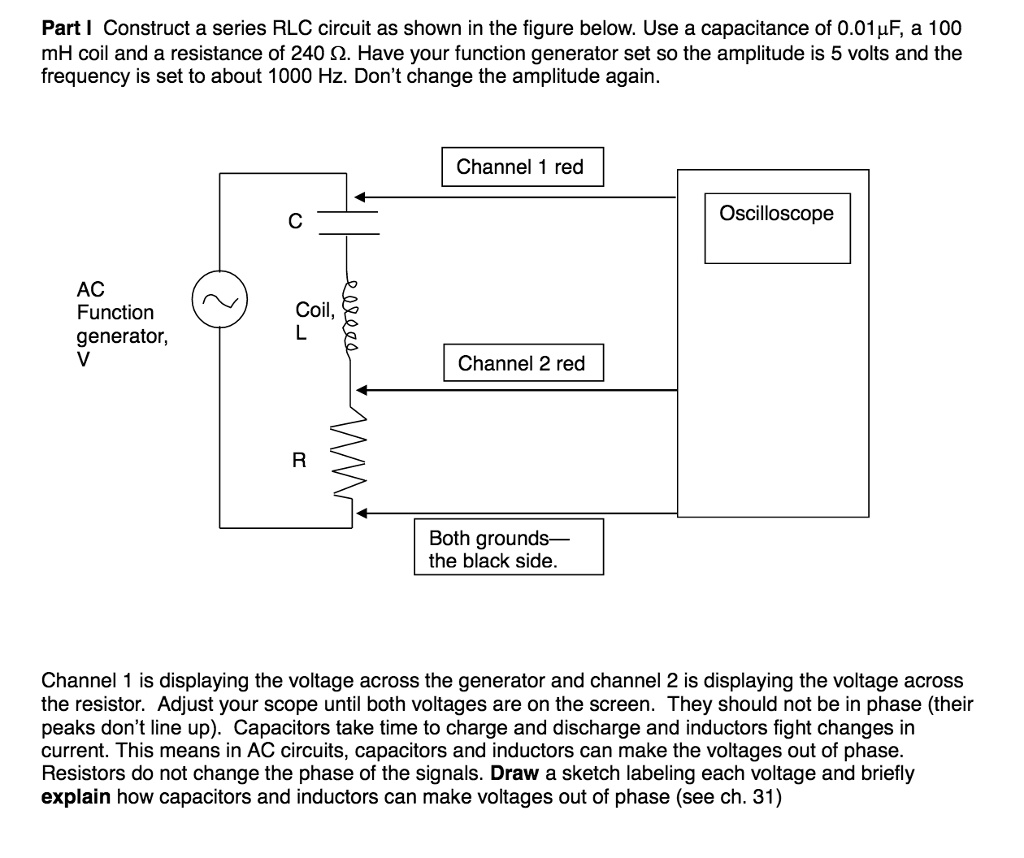 SOLVED: Part I Construct a series RLC circuit as shown in the figure ...