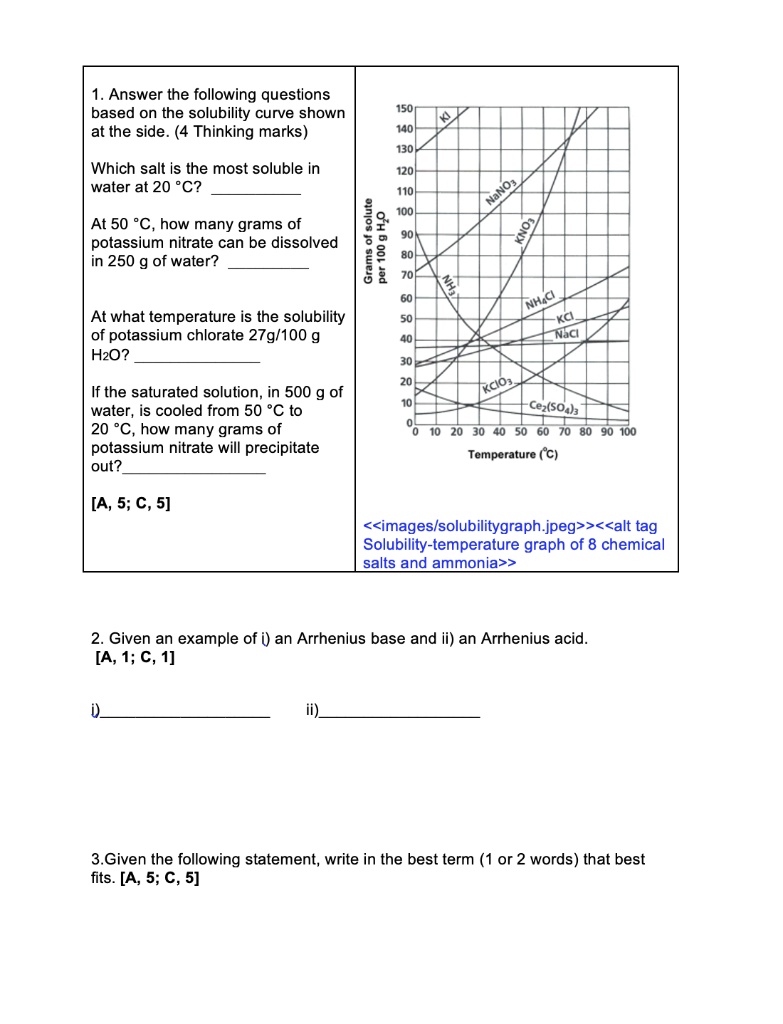 answer the following questions based on the solubility curve shown at ...