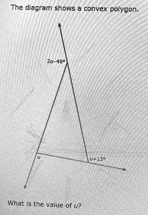 SOLVED: The diagram shows a convex polygon: 2u-490 0+130 What is the ...