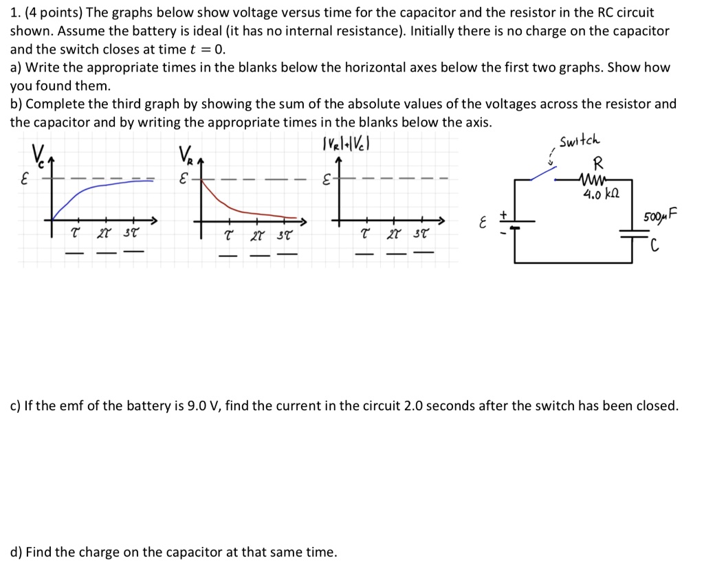 SOLVED: The graphs below show voltage versus time for the capacitor and ...