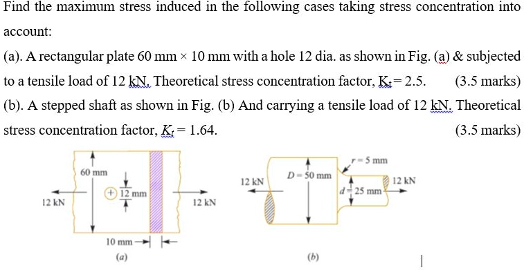 Find the maximum stress induced in the following cases taking stress ...