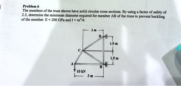 SOLVED: Problem 6: The members of the truss shown have solid circular ...