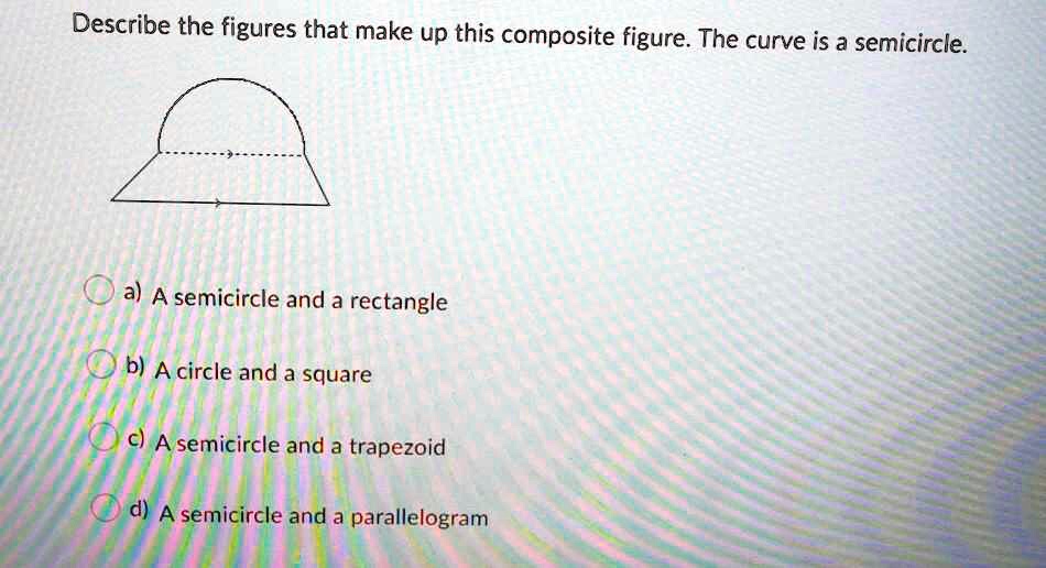 SOLVED: Describe the figures that make up this composite figure The ...