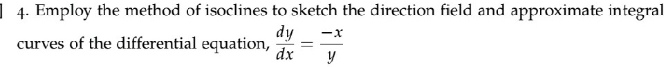 SOLVED:Fmploy the method of isoclines to sketch the direction field and ...