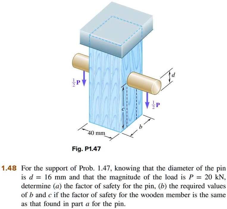 1(1)/(2)P (1)/(2)P c d 40 mm Fig. P1.47 b 1.48 For the support of Prob ...
