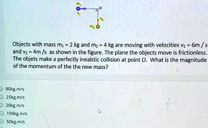 SOLVED: Physics 1 Objects with mass m = 2 kg and mz = 4 kg are moving with velocities Vi = 6 m/s ...