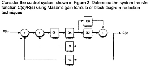 SOLVED: Consider the control system shown in Figure 2. Determine the ...