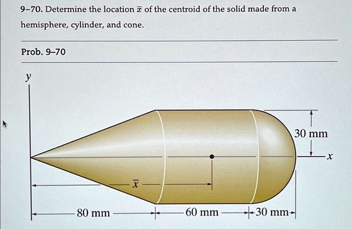 SOLVED: 9-70. Determine the location of the centroid of the solid made ... SOLVED: 9-70. Determine the location of the centroid of the solid made ...
