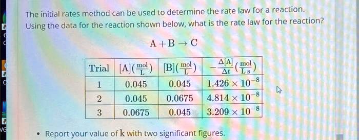 The initial rates method can be used to determine the rate law for a ...