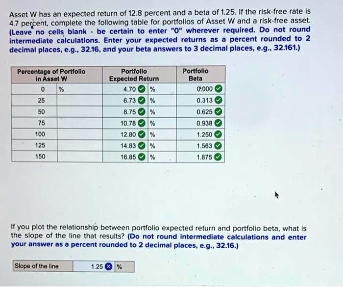 SOLVED: Asset W has an expected return of 12.8 percent and a beta of 1. ...