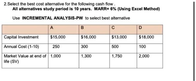 SOLVED: Solve using Excel! Please 2. Select the best cost alternative for the following cash ...