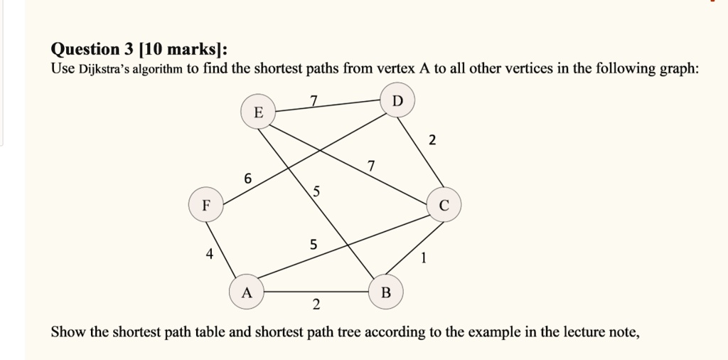 SOLVED: " Question 3 [10 marks]: Use Dijkstra's algorithm t0 find the ...